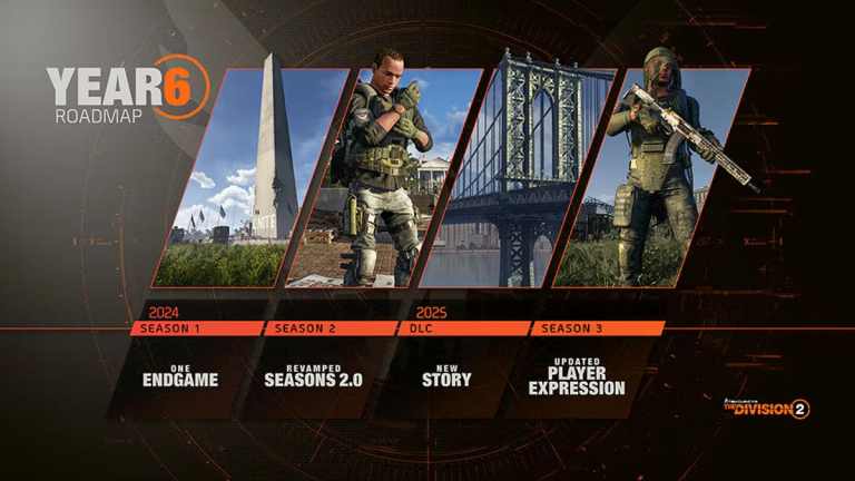 The Division 2 Seasons 2.0 - Changes, Content, Dates, and More | Pro ...