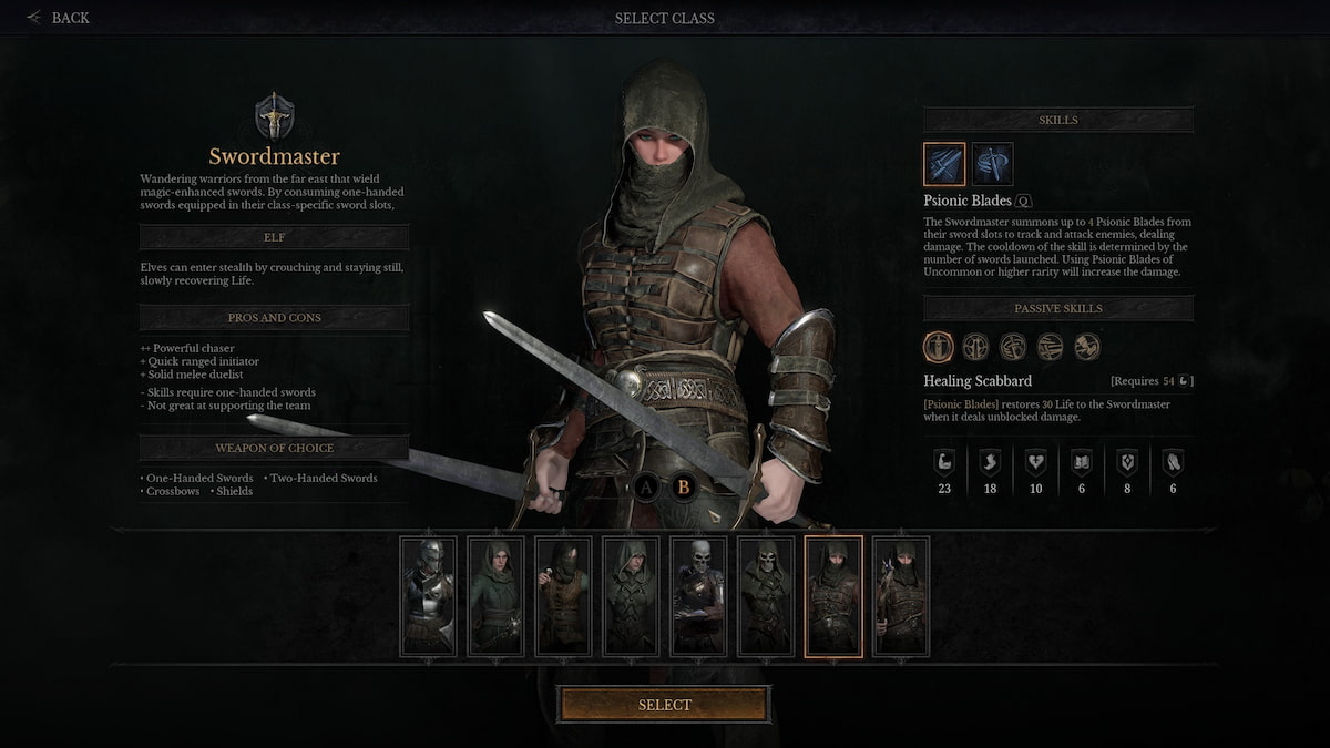 Dungeonborne Class Tier List Best Class Pro Game Guides