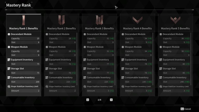 What is the max level cap in The First Descendant? | Pro Game Guides