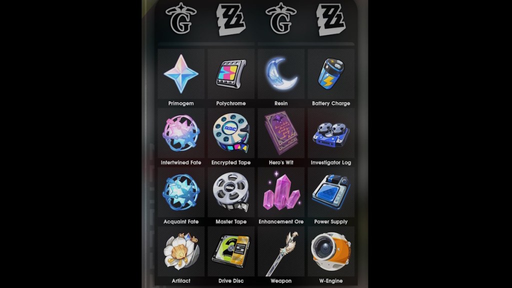 This Genshin Impact comparison infographic will prepare you for Zenless ...