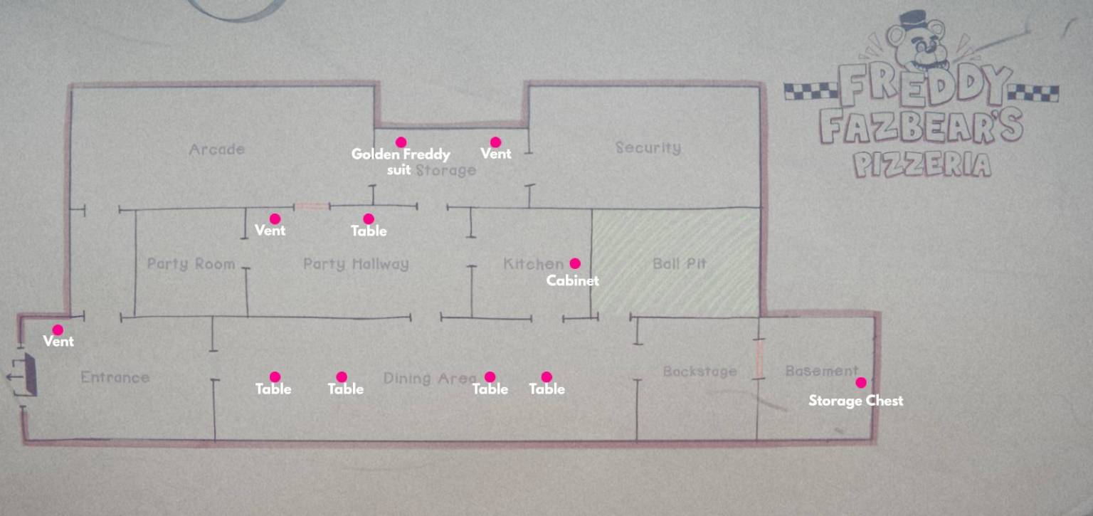 How to get Hide and Seek World Champ achievement in FNAF Into the Pit ...