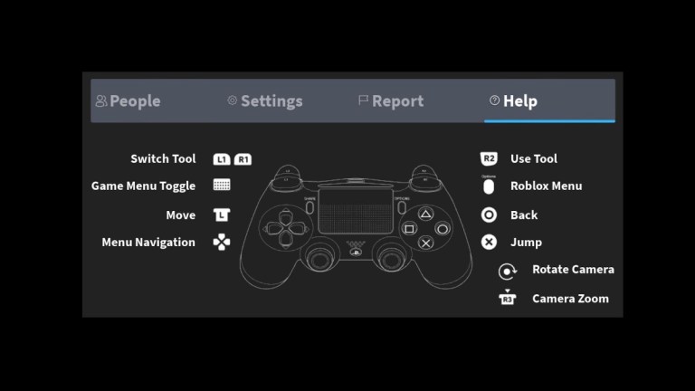 All Controls in Roblox Dress to Impress (All Devices) | Pro Game Guides