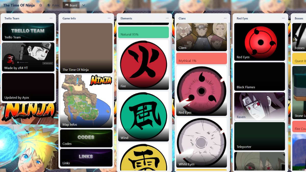 The Time of Ninja Trello Link & Discord Server | Pro Game Guides