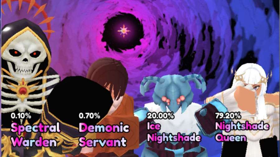 Anime Defenders Tier List (Update 7) - All Units Ranked | Pro Game Guides