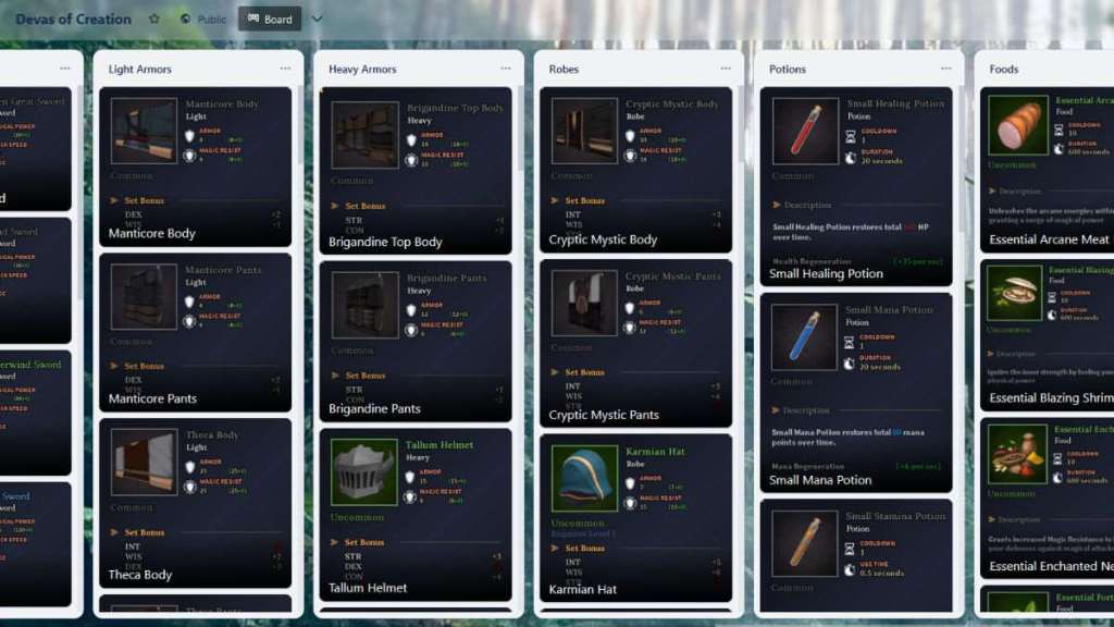 Devas of Creation Trello Link & Discord (Updated) | Pro Game Guides