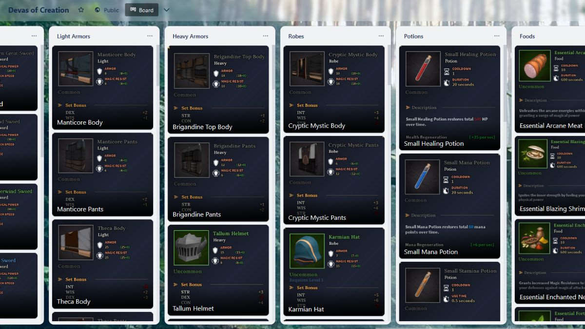 Devas of Creation Trello Link & Discord (Updated) | Pro Game Guides