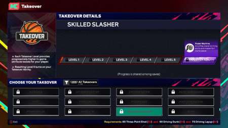 How to activate Takeover in NBA 2K25 - All Takeovers list | Pro Game Guides