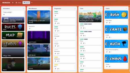 Wukashi Trello Link & Discord | Pro Game Guides