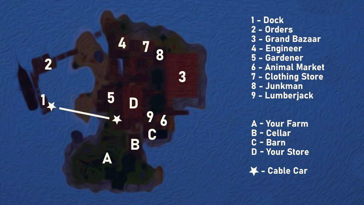 Old Market Simulator Guide | Pro Game Guides