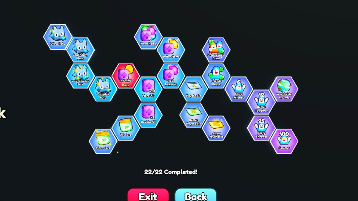 All upgrades and their cost in PETS GO | Pro Game Guides