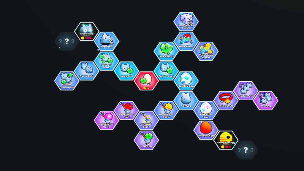 How to improve Luck in Roblox PETS GO | Pro Game Guides