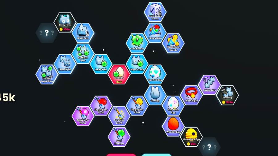 All upgrades and their cost in PETS GO | Pro Game Guides