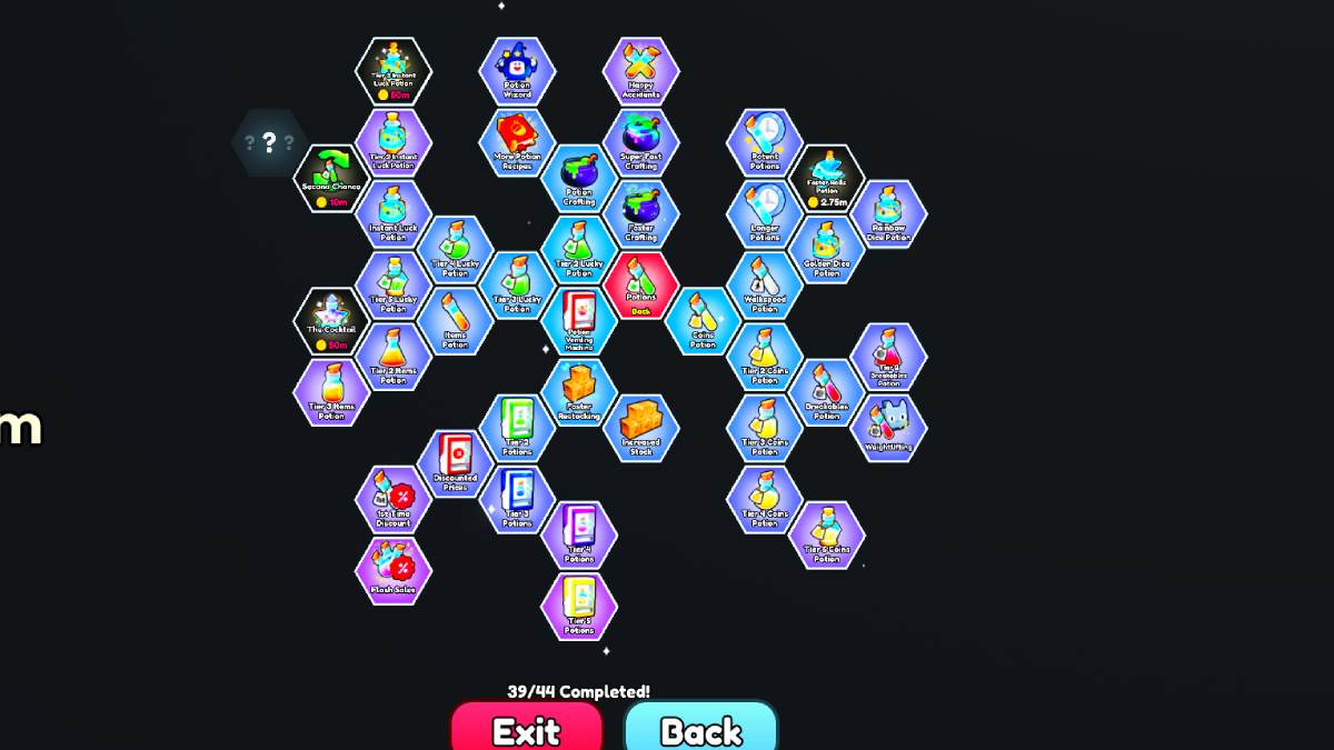 All upgrades and their cost in PETS GO | Pro Game Guides