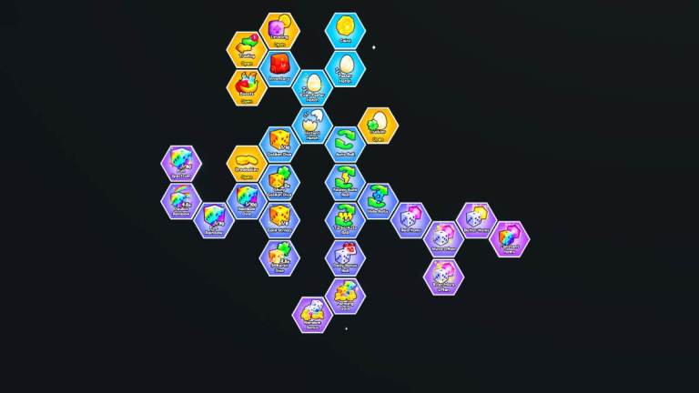 All upgrades and their cost in PETS GO | Pro Game Guides