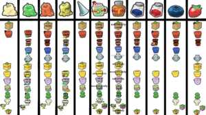 Fastest Red Extract farm in Bee Swarm Simulator | Pro Game Guides