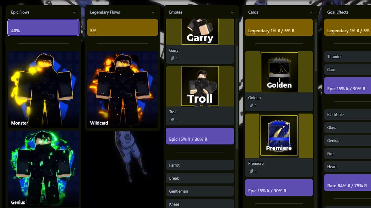 Official Blue Lock Rivals Trello & Discord Links (Roblox)