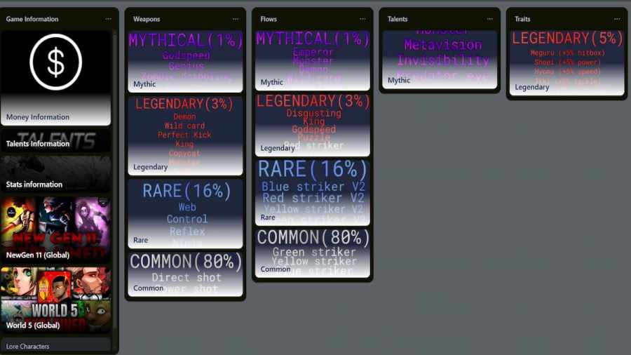 Meta Lock Trello and Discord Links - Roblox | Pro Game Guides