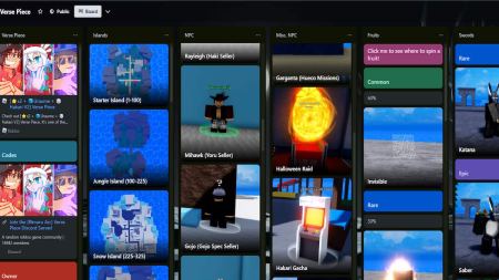 Trello Verse Piece: Official Guide & Discord Resources (2025) | Pro ...