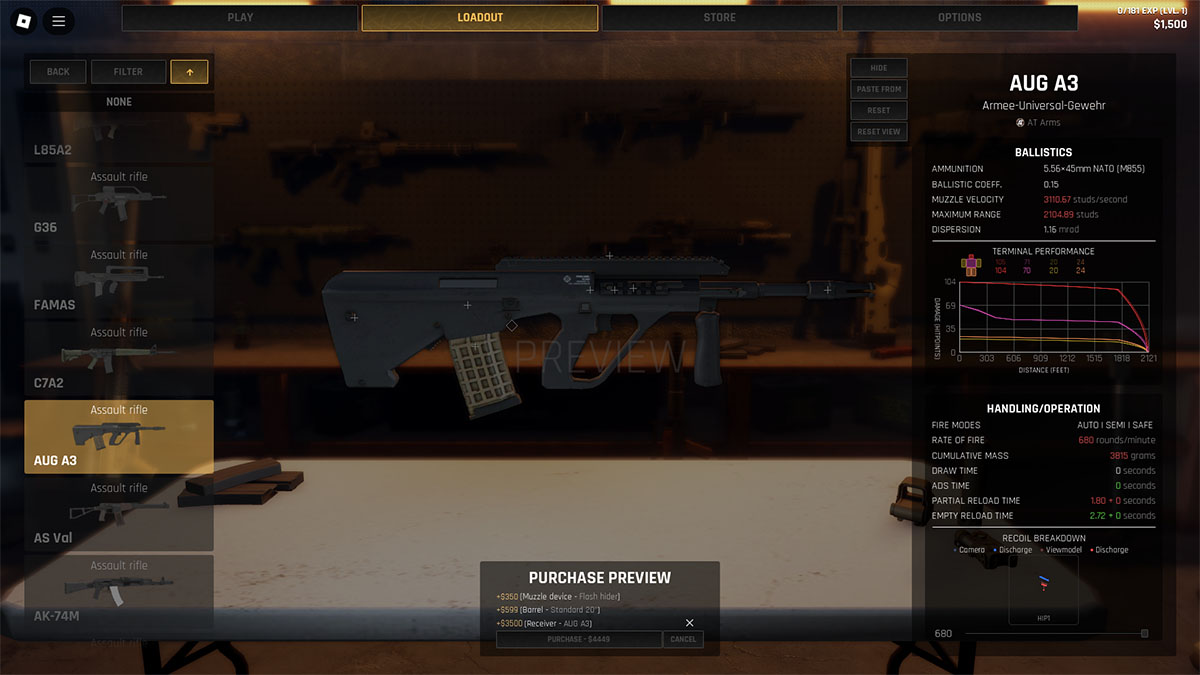 Blackhawk Rescue Mission 5 Weapon Tier List (December 2024) | Pro Game ...