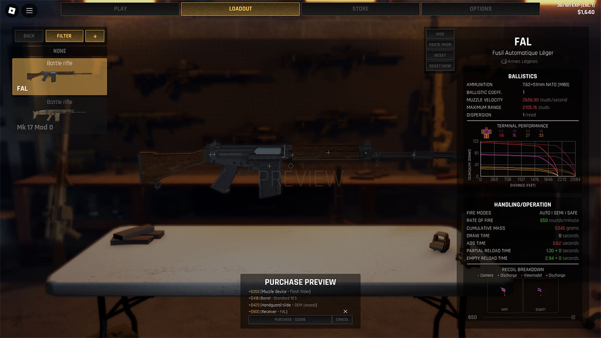 Blackhawk Rescue Mission 5 Weapon Tier List (December 2024) | Pro Game ...