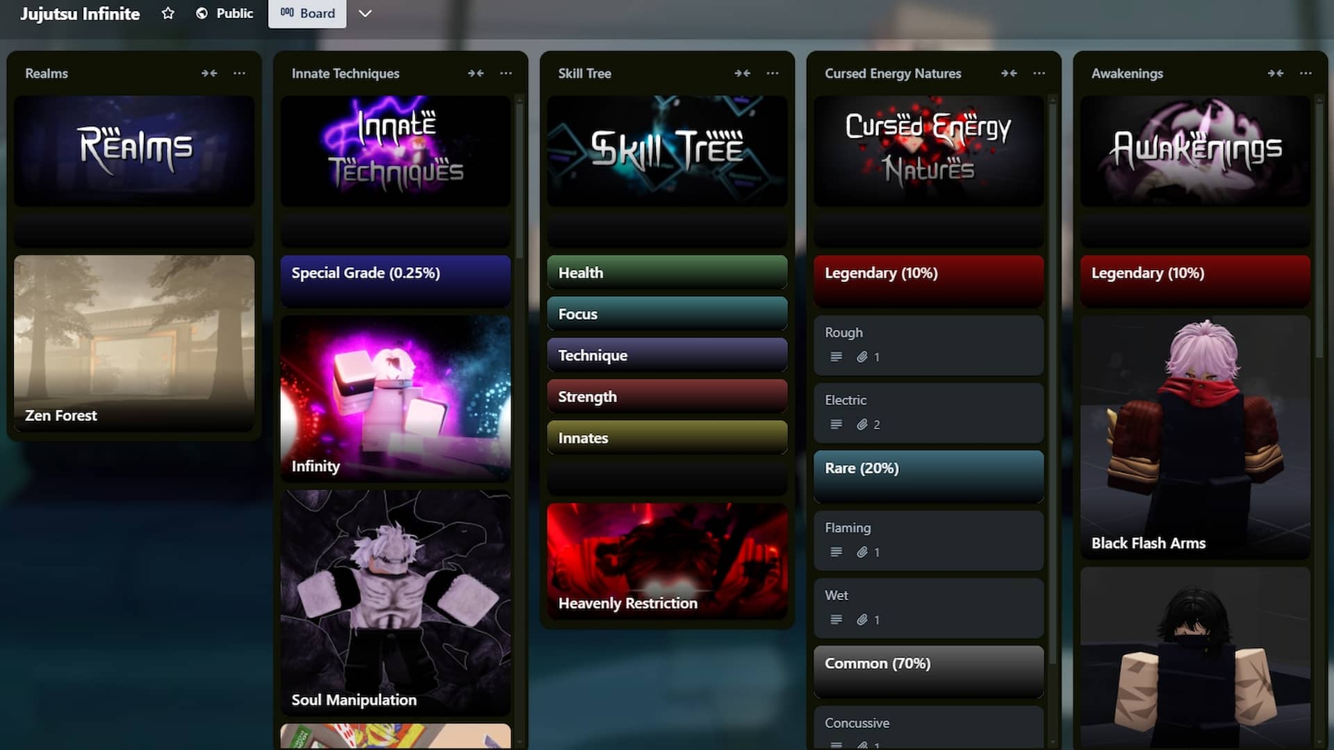 Official Jujutsu Infinite Trello Link, Discord, & Game Link | Pro Game Guides