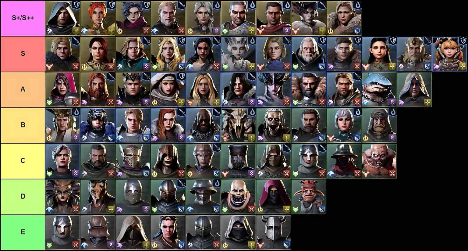 King Arthur Legends Rise Tier List | Pro Game Guides