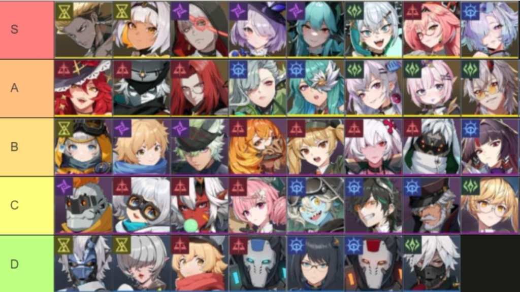 Etheria Restart Tier List & Reroll Guide | Pro Game Guides