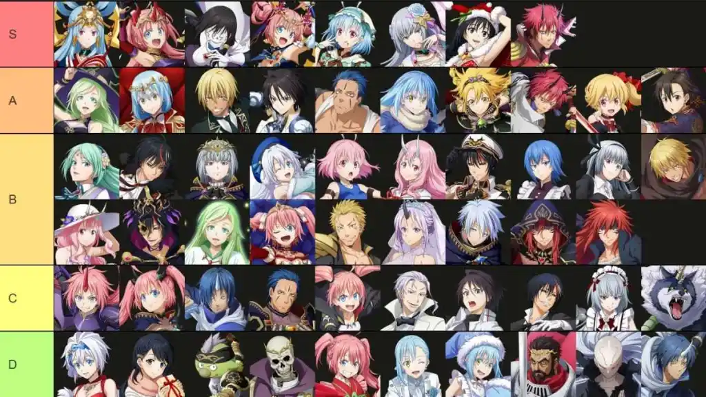 Slime: ISEKAI Memories meta unit tier list | Pro Game Guides