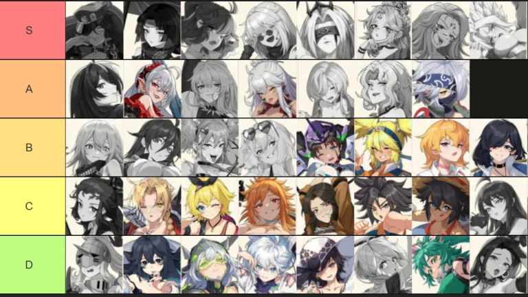 Enigma Of Sepia Tier List & Reroll Guide - All Characters & Shikigami ...