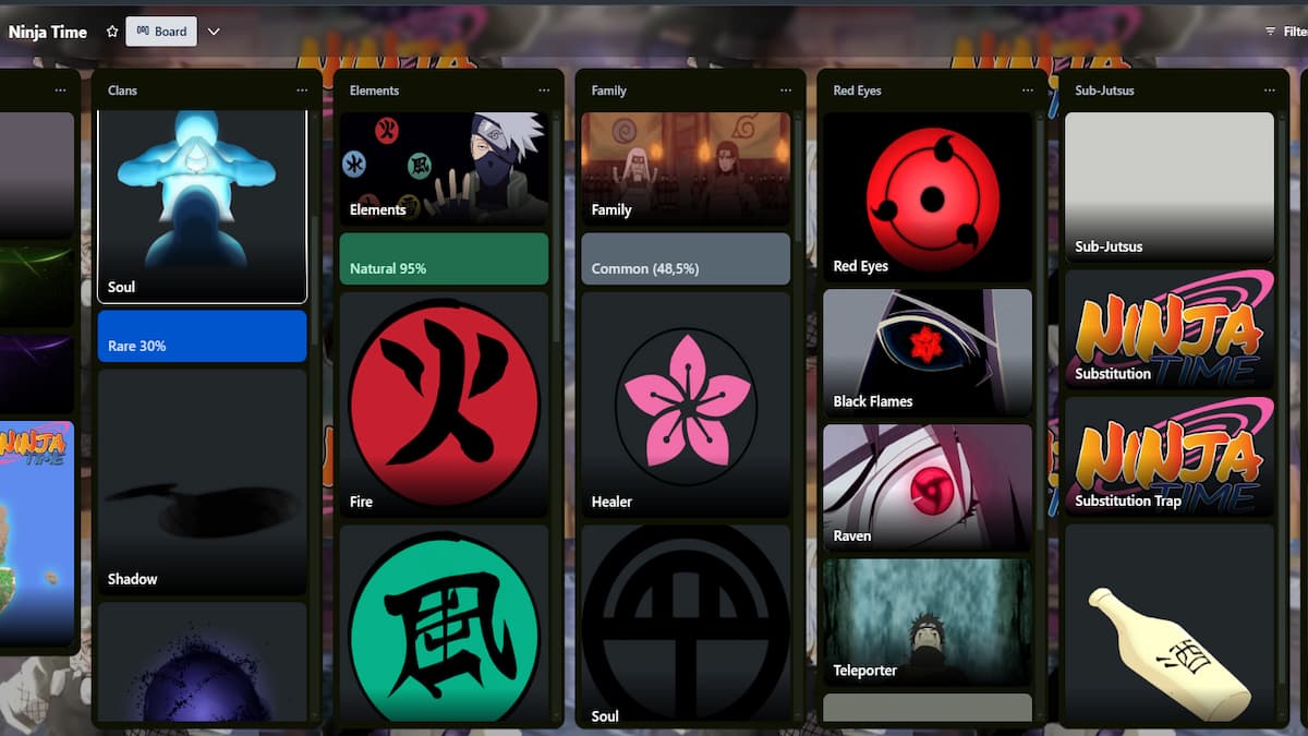 Official Ninja Time Trello Link & Discord - Roblox | Pro Game Guides