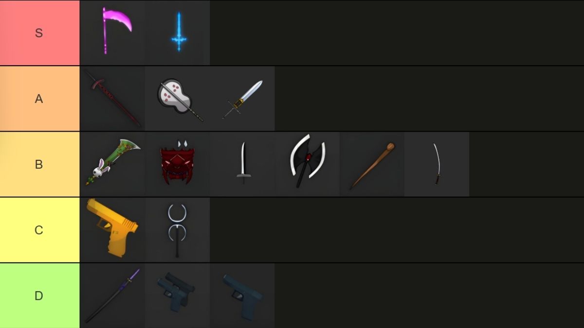 Project Mugetsu Weapons Tier List - Roblox | Pro Game Guides