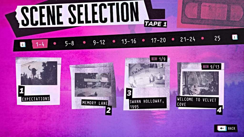 Page not found | Pro Game Guides