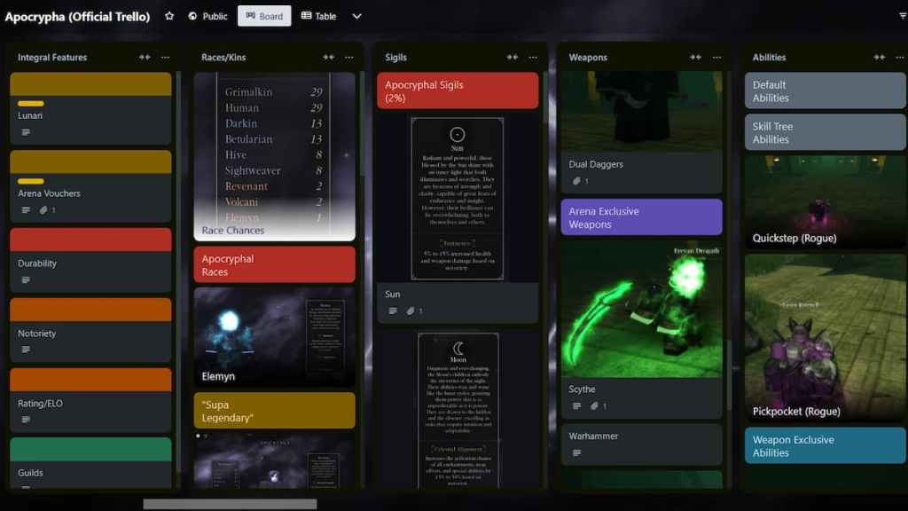 Official Apocrypha Trello Link & Discord | Pro Game Guides