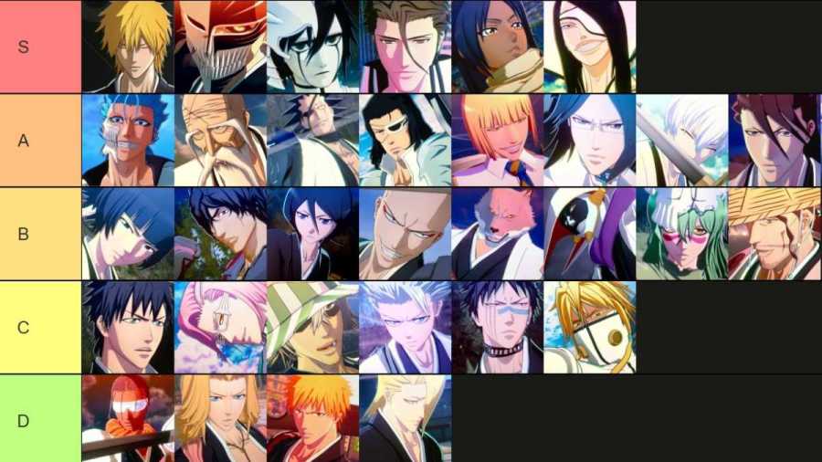 BLEACH Rebirth of Souls Tier List - All Characters Ranked | Pro Game Guides