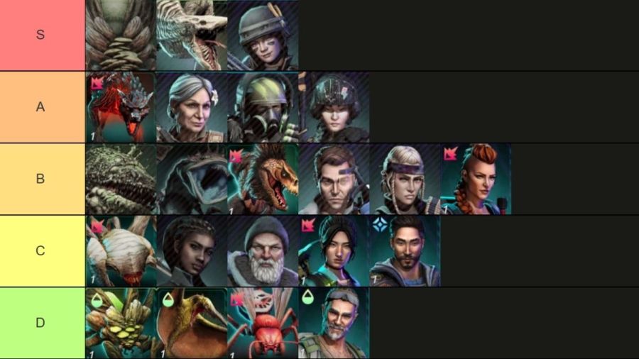 Godzilla x Kong Titan Chasers Tier List - All Characters Ranked (March ...