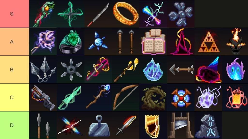 Rogue Genesia Soul Cards Tier List - All Weapon and Modifiers Ranked ...