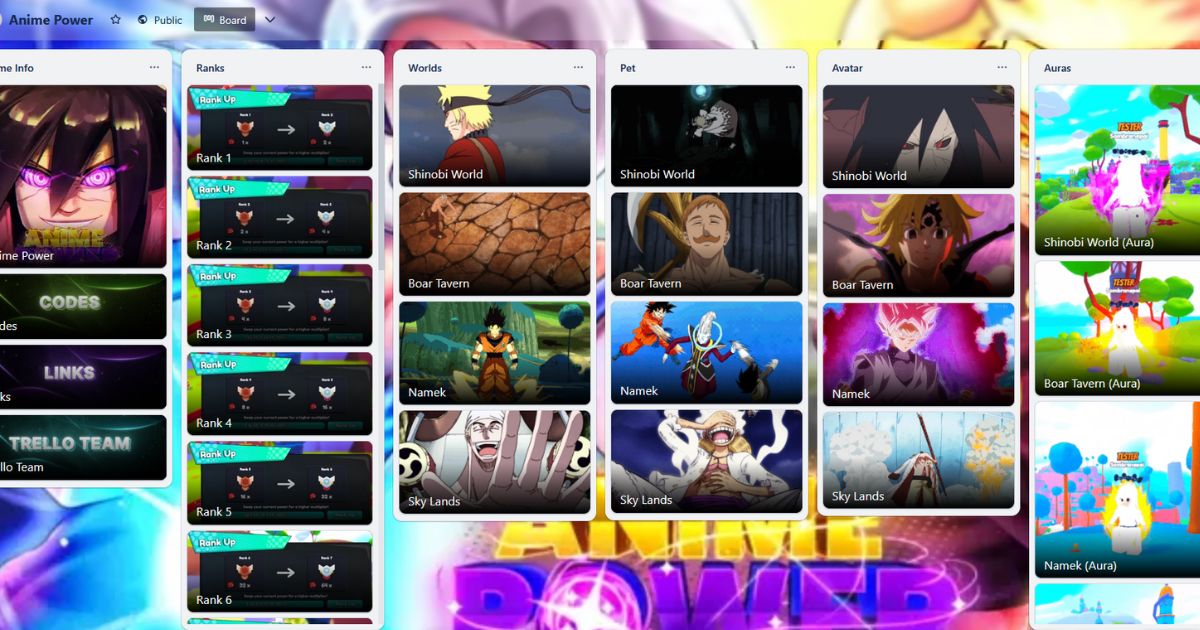 Official Anime Power Trello Link & Discord | Pro Game Guides