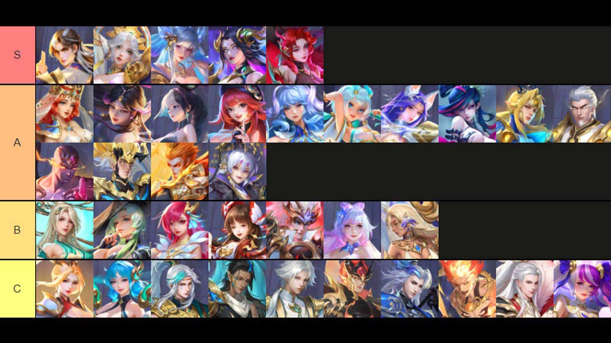Eternal Saga Tier List & Reroll Guide - Best Meta Units Ranked | Pro Game Guides