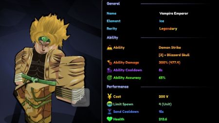 Anime Rangers X Elemental System Guide | Pro Game Guides