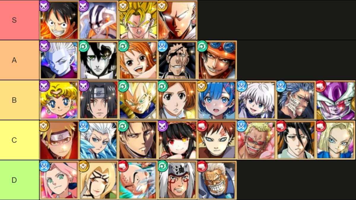 Jump Stars Assemble Meta Unit Tier List & Reroll Guide | Pro Game Guides