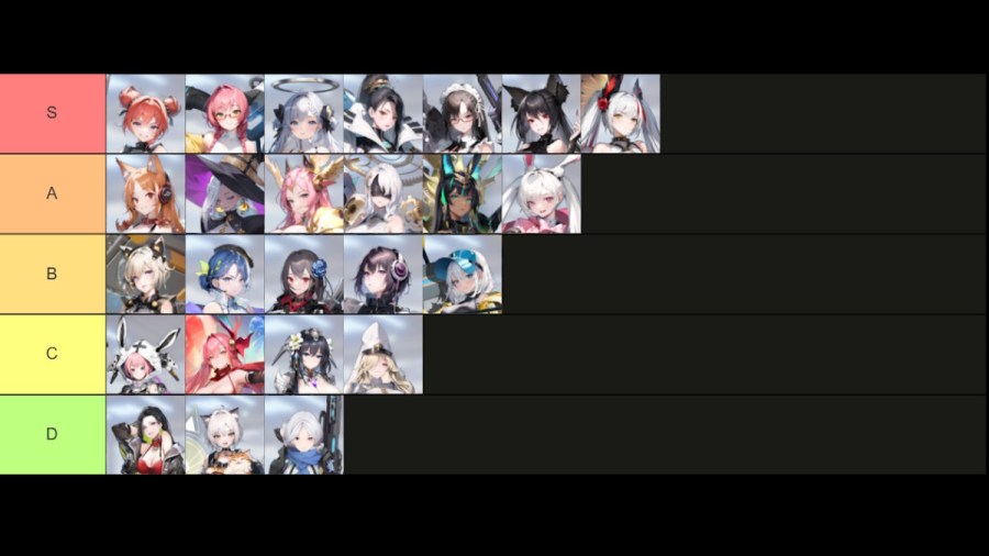 Scarlet Girls Tier List & Reroll Guide | Pro Game Guides