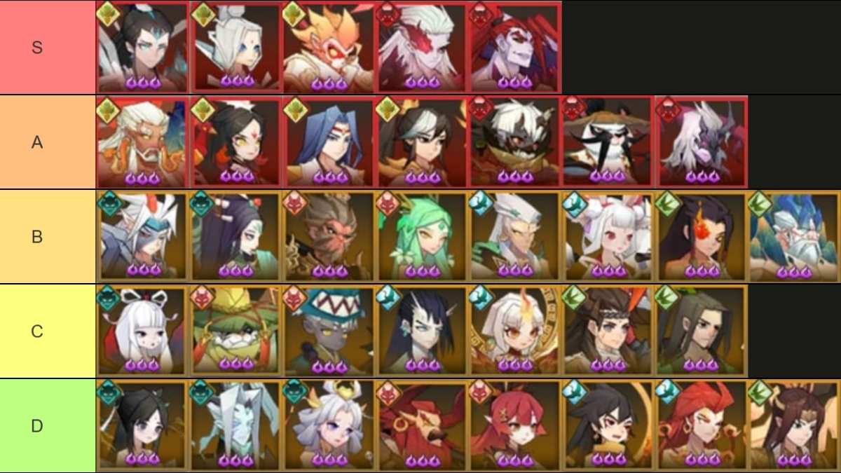 Ultimate Myth Idle RPG Tier List & Reroll Guide | Pro Game Guides