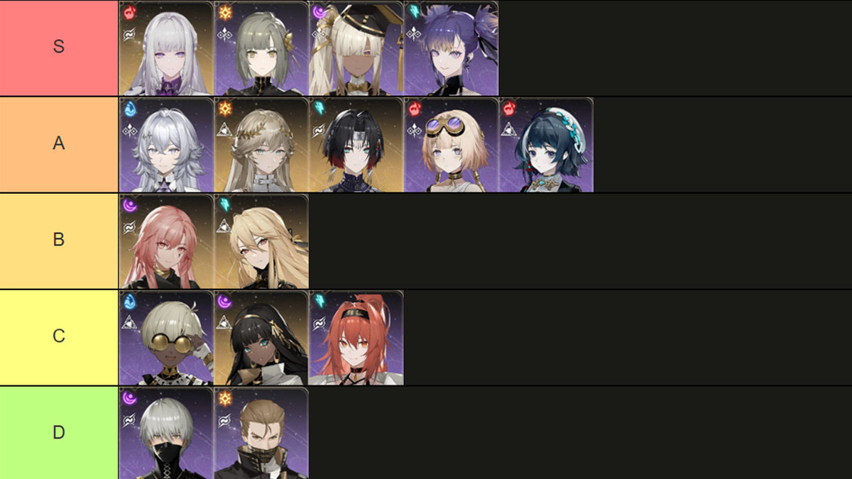 Black Beacon Tier List & Reroll Guide (Launch) | Pro Game Guides