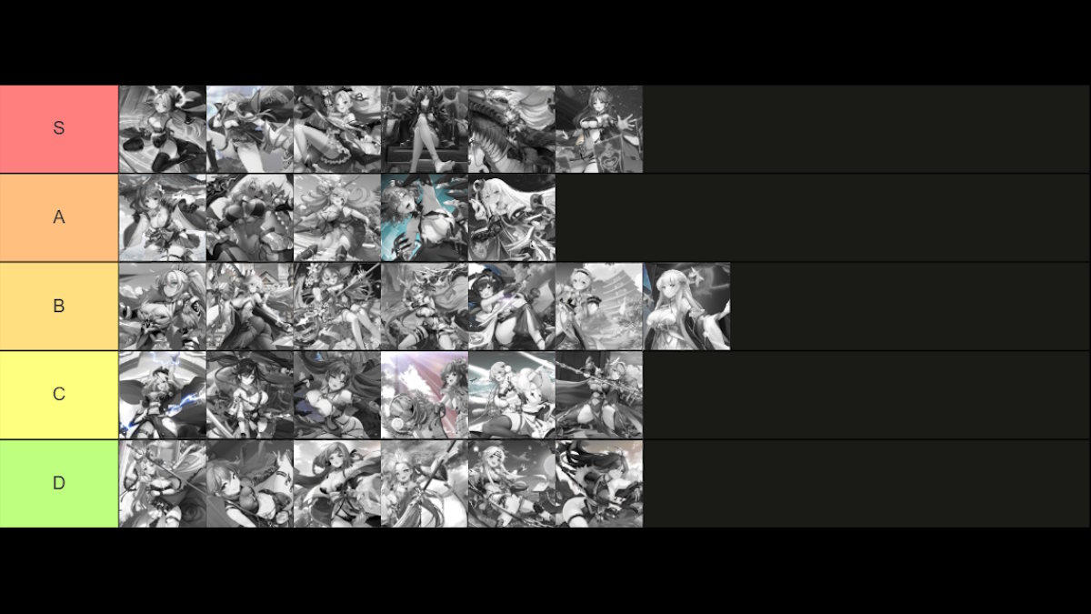 Girl Wars Tier List & Reroll Guide - Best Meta Units Ranked | Pro Game ...