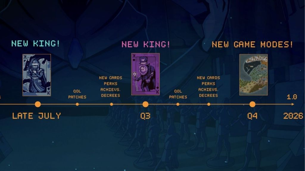 9 Kings Tier List - All Factions Ranked [King of Nomads] | Pro Game Guides