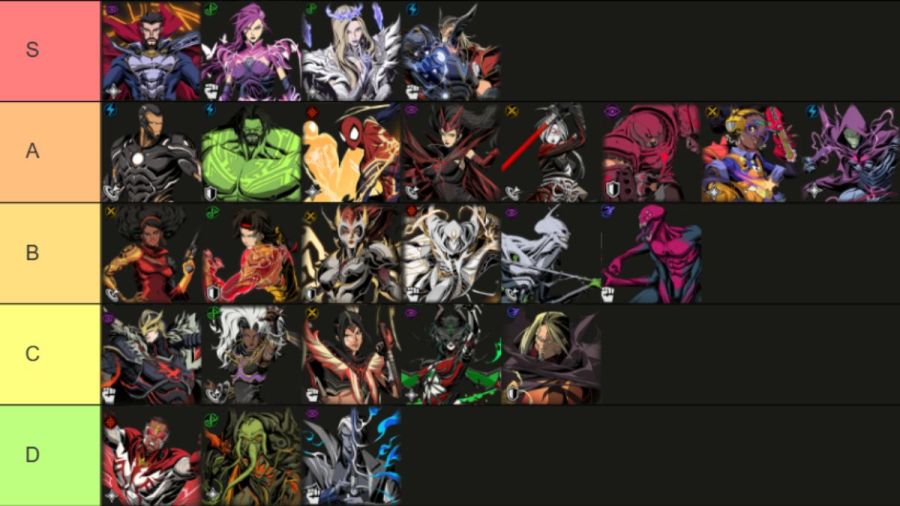 Marvel Mystic Mayhem Tier List | Pro Game Guides
