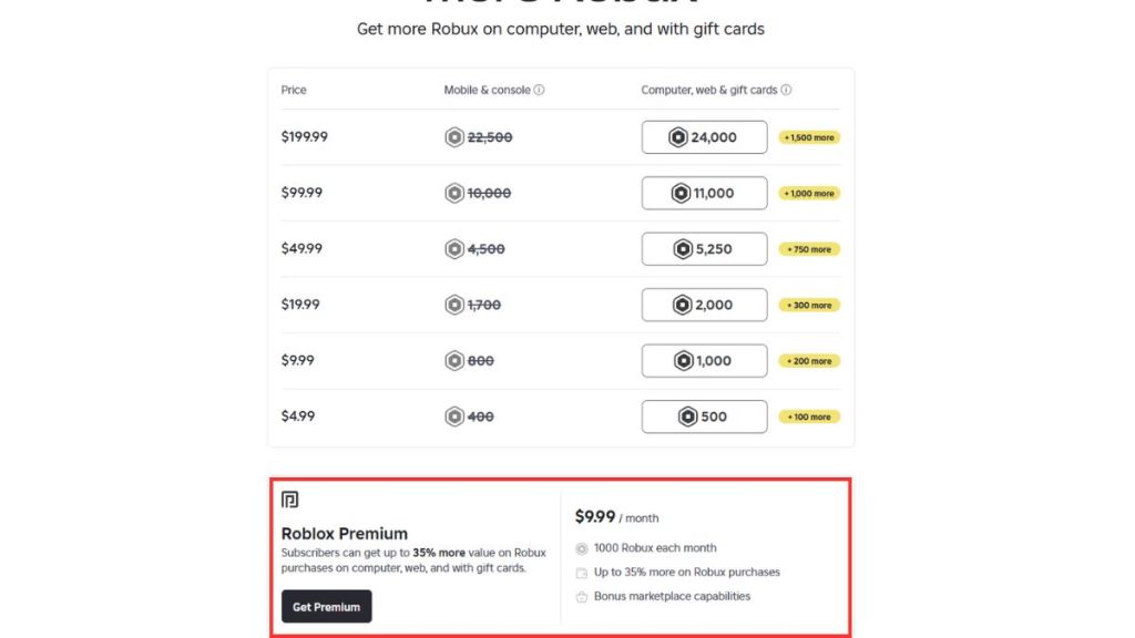 How to Buy Robux in 2025: The Ultimate Guide for All Platforms