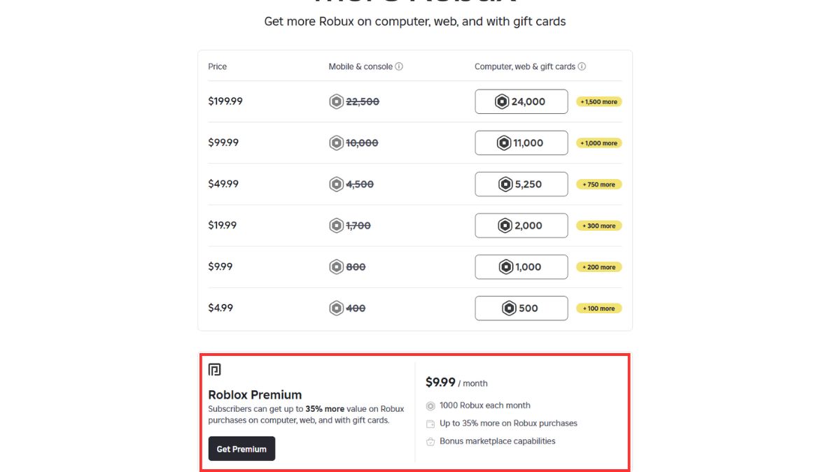 How to Buy Robux in 2025: The Ultimate Guide for All Platforms