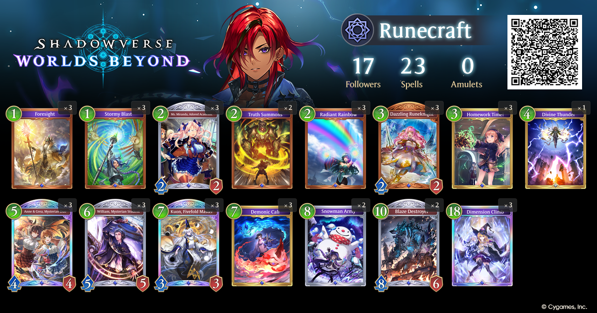 Ultimate Shadowverse Worlds Beyond Best Decks | Pro Game Guides