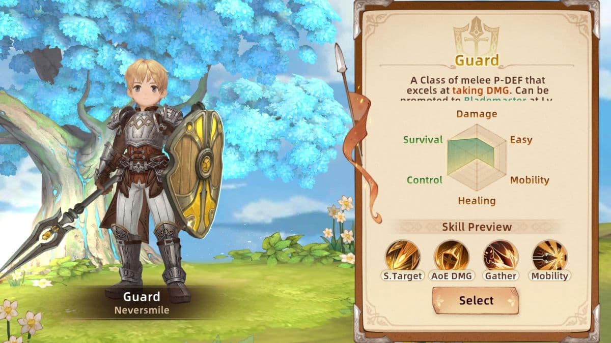 Tree of Savior NEO All Classes Ranked | Pro Game Guides
